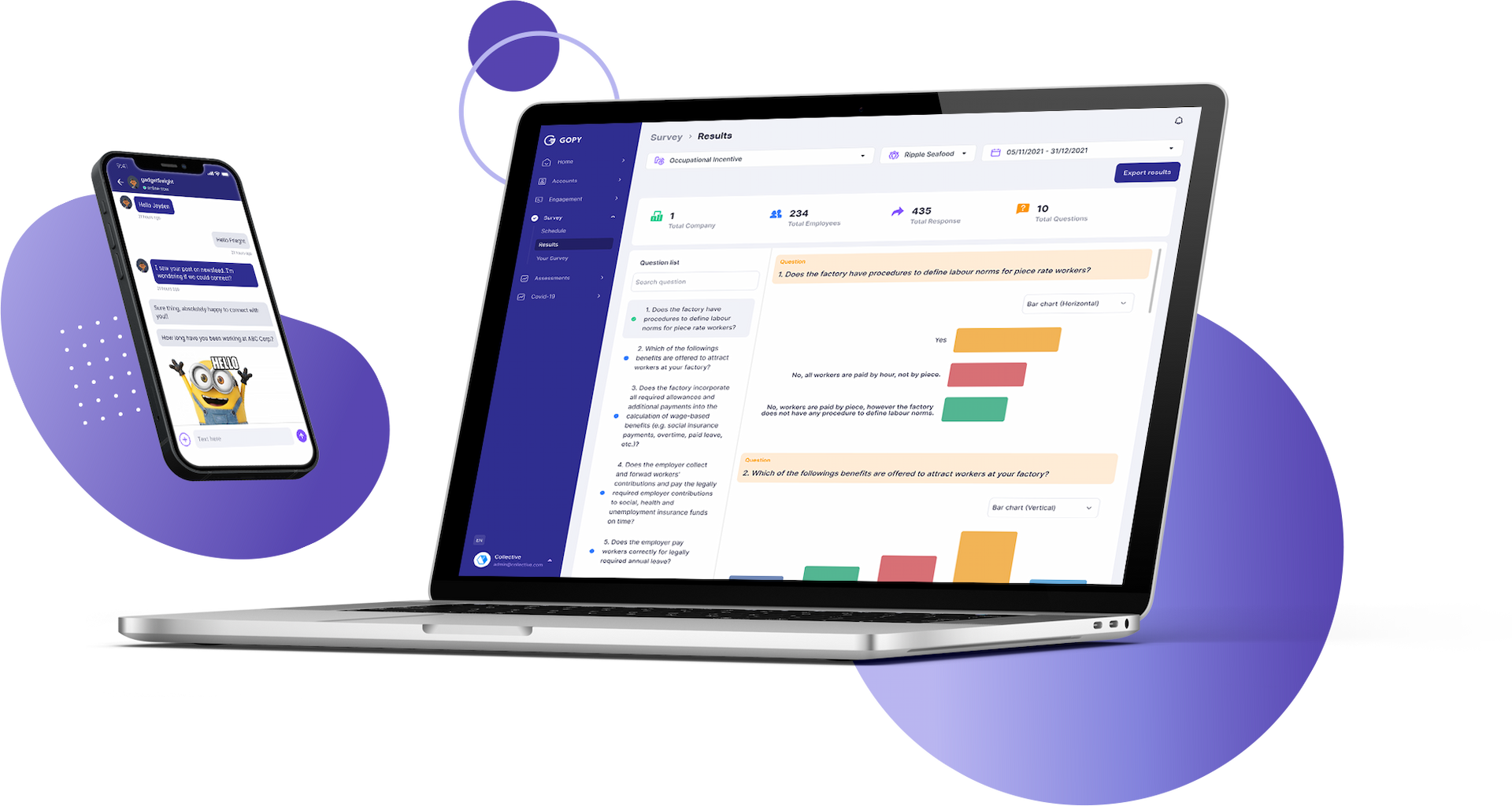 Make impacts with Gopy Ecosystem